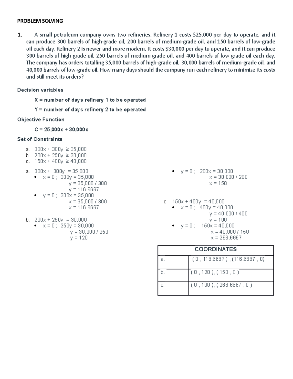 Optimization of Refinery Operations for Cost Minimization - Studocu