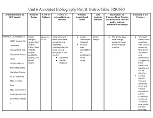 [Solved] According to the American Association of Colleges of Nursing ...