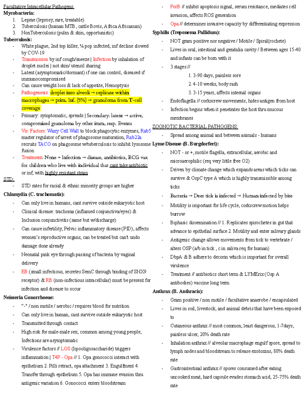 Microbio Unit 2 Study Guide: Intracellular & Zoonotic Pathogens - Studocu