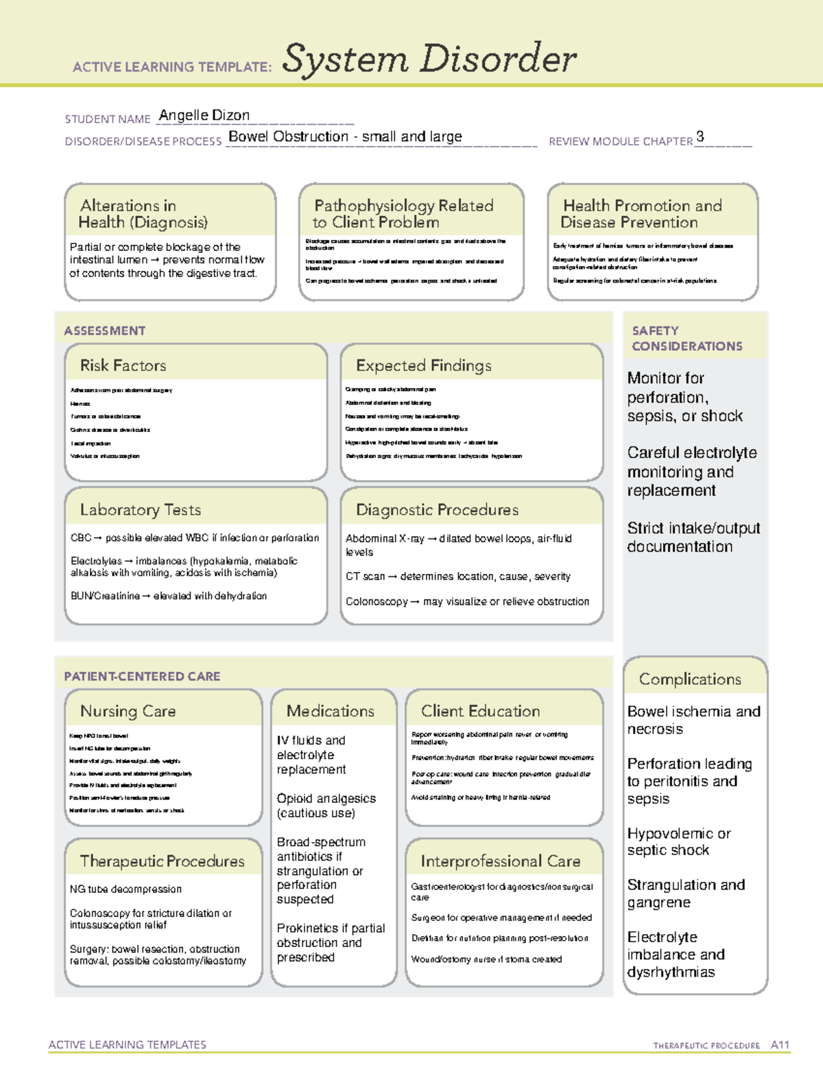 NURS115 - Remediation: Bowel Obstruction Active Learning Template - Studocu