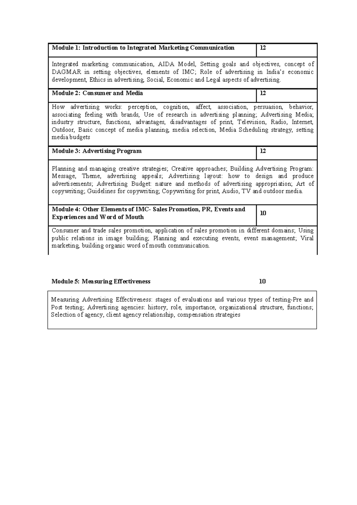 IMC 101: Syllabus Overview for Integrated Marketing Communication - Studocu