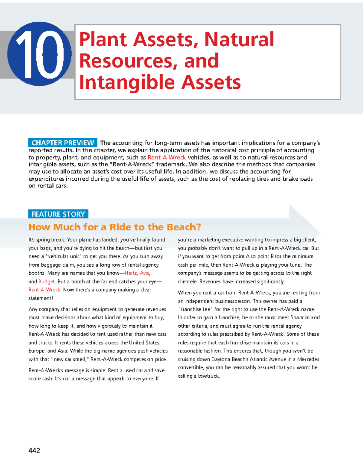 Plant Assets, Natural Resources, and Intangible Assets: CH 10 Overview ...