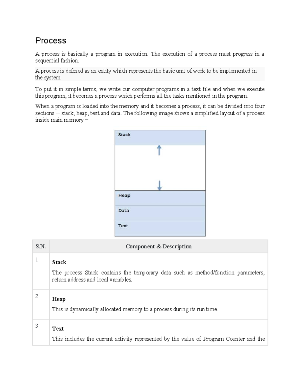OS 2nd Unit Notes: Understanding Processes and Scheduling in BCA 2nd ...