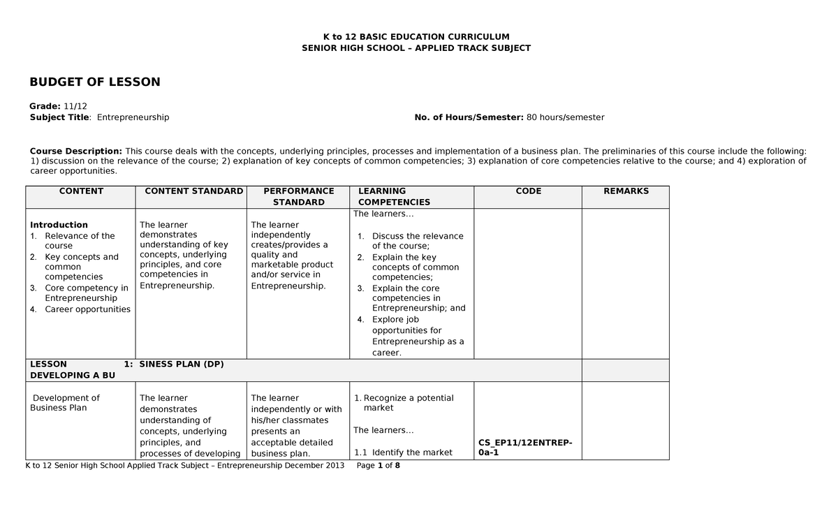 Budget of Lesson Plan for Entrepreneurship (ENTREP 2017) - Studocu