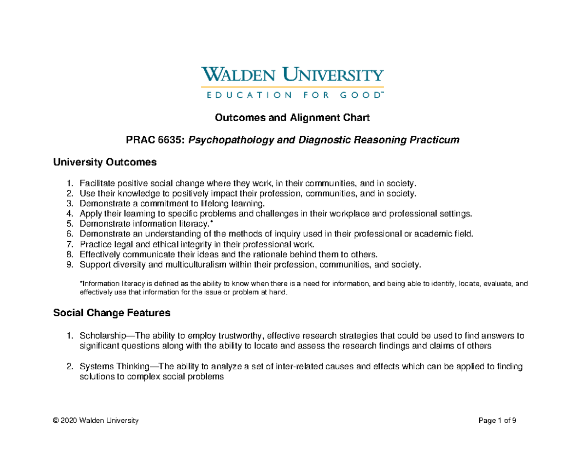 PRAC 6635 Outcomes & Weekly Alignment Chart for Practicum - Studocu