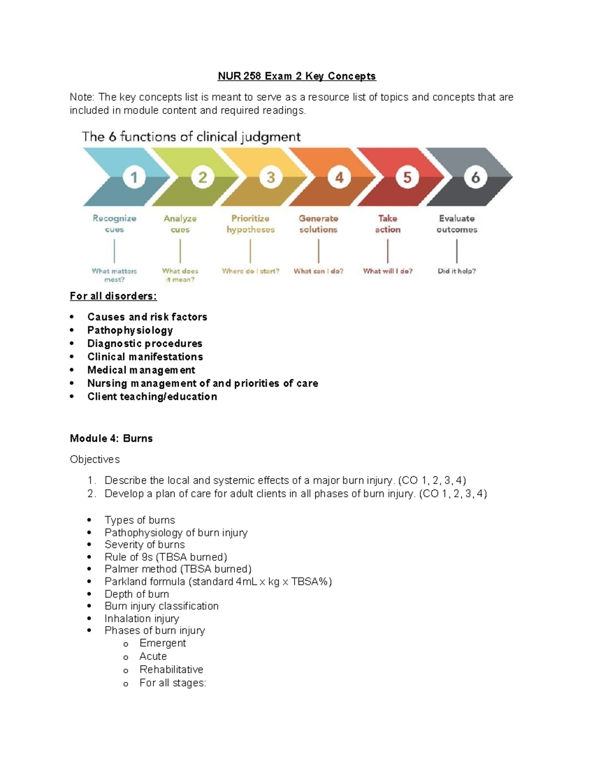 NUR 258 Exam 2 Key Concepts: Burns & Endocrine Disorders - Studocu