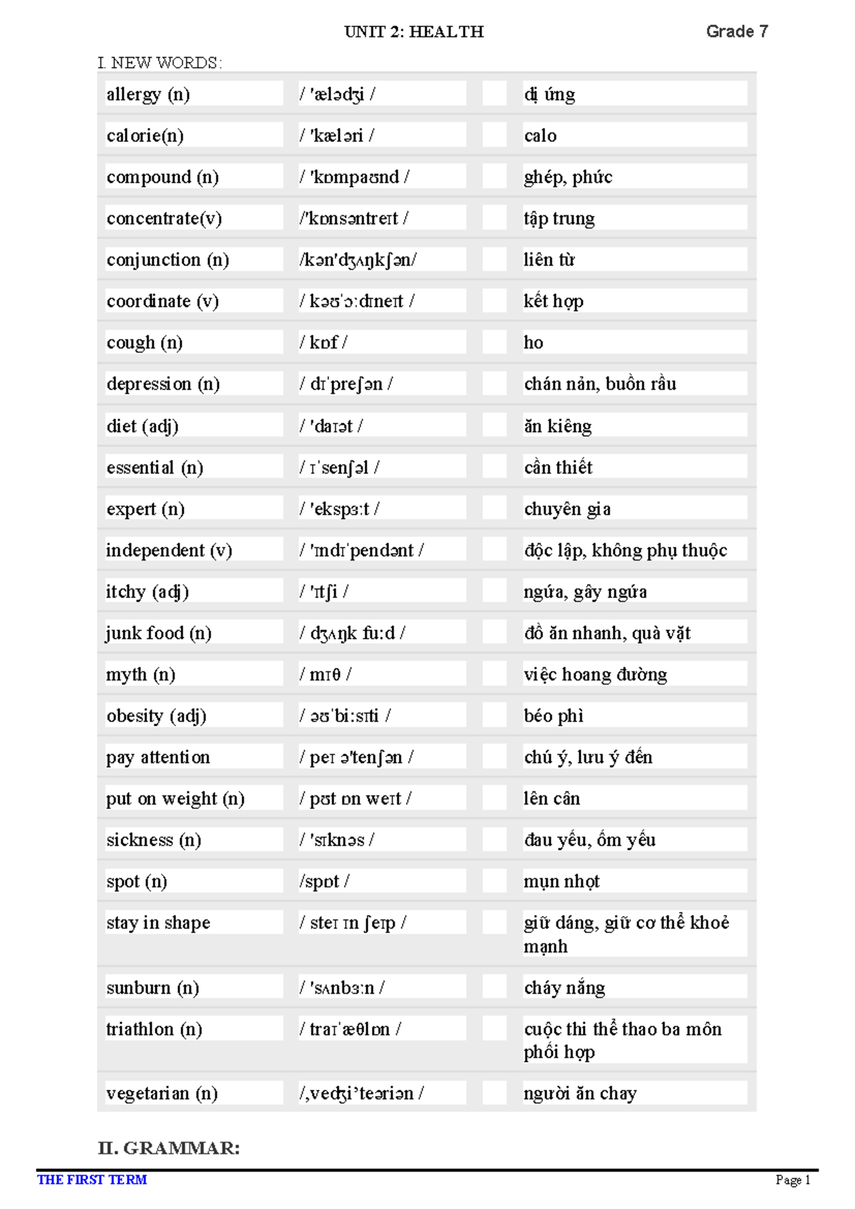 Grade 7 Health Unit 2: Vocabulary & Grammar Lecture Notes - Studocu