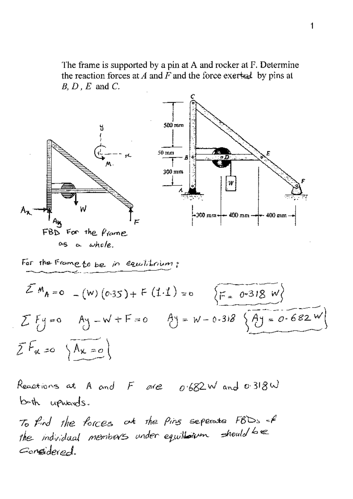 AMME1802 Week 7 Lecture 1: Reaction Forces in Frame Analysis - Studocu