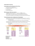 BIOL320 Lecture notes - Winthrop - Studocu