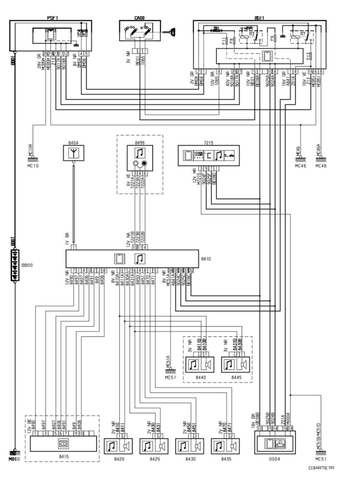 Diagramas Eléctricos Peugeot Partner 2008-2017 (Inglés) - BTC1 Fuses ...