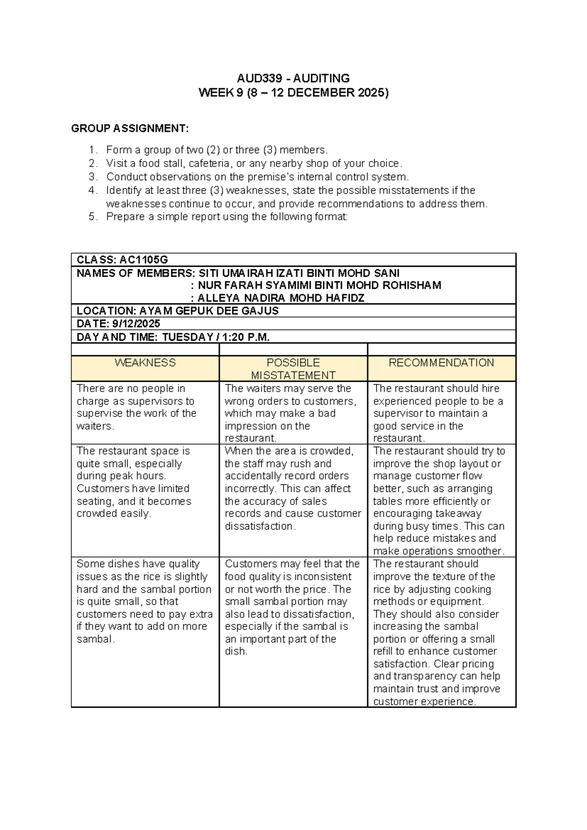 AUD339 AUDITING WEEK 9 GROUP ASSIGNMENT REPORT (DEC 2025) - Studocu