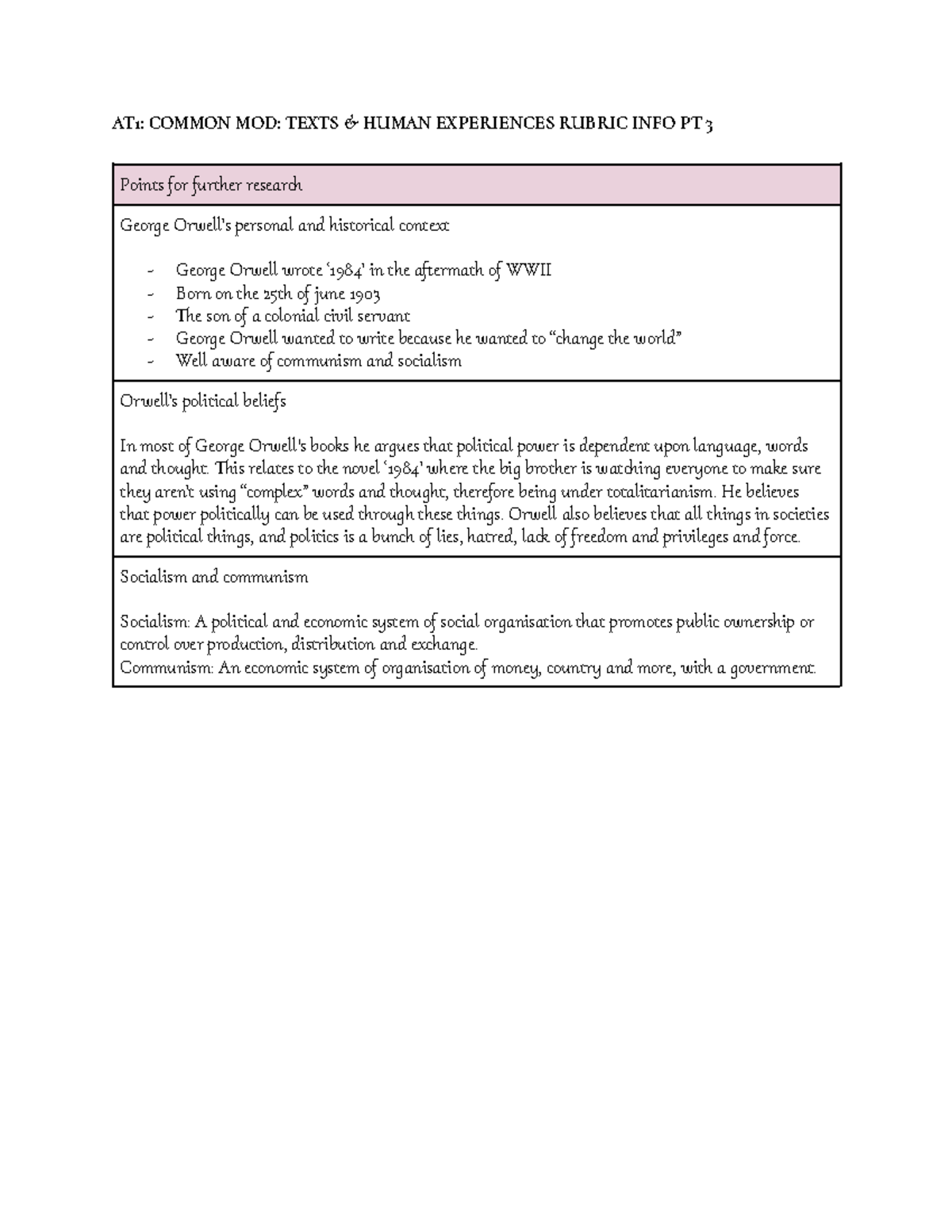 AT1: Common Mod Rubric Notes on Human Experiences - Pt 3 - Studocu
