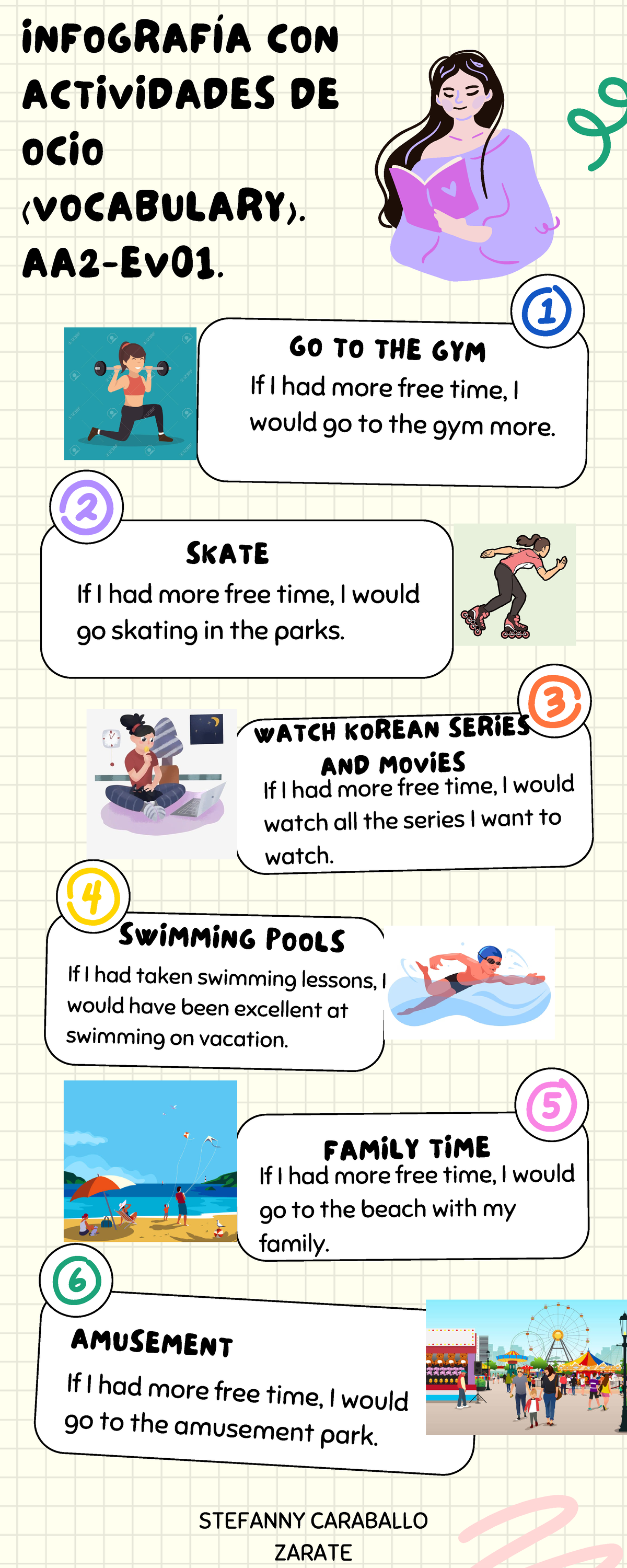 Infografía de Actividades de Ocio (Vocabulario) - AA2-EV01 - Studocu