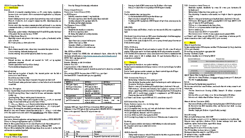 CS2105 Computer Networks Final Exam Cheatsheet - Studocu