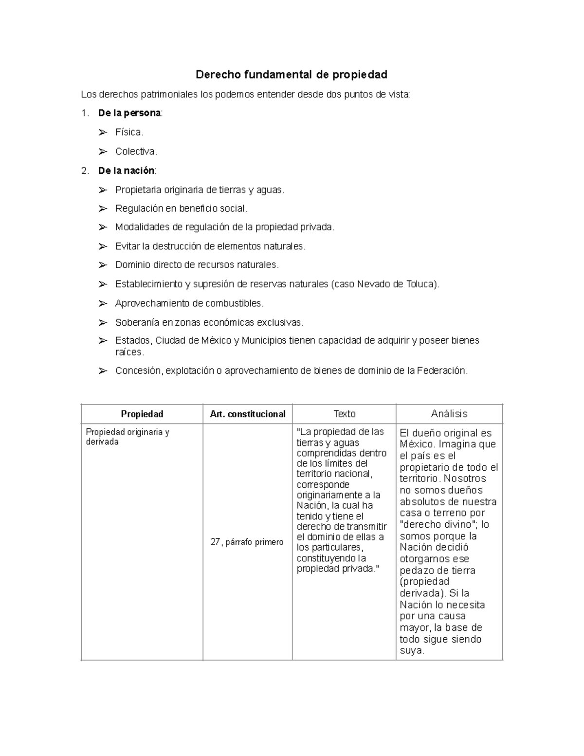 Derecho Fundamental de Propiedad: Análisis y Regulación (Derecho 101 ...