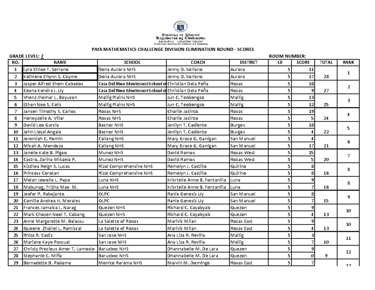 LD5 PATH MATH Challenge Results PDF - ROOM NUMBER: ROOM NUMBER: ROOM ...