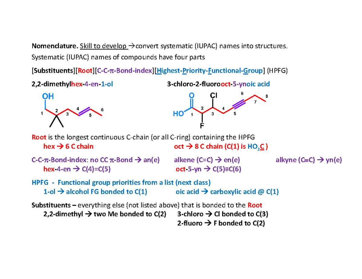 2024 Nomenclature Primer - Nomenclature. Skill to develop convert ...