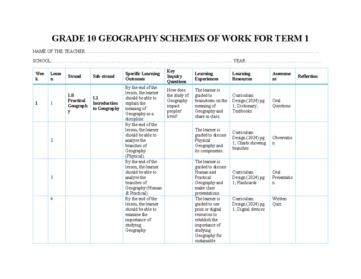 Grade 10 Geography Term 1 Schemes of Work and Lesson Plans - Studocu