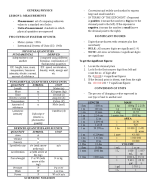MIL Reviewer Grade 12 - review materials - NAT REVIEWER FOR GRADE 12 ...