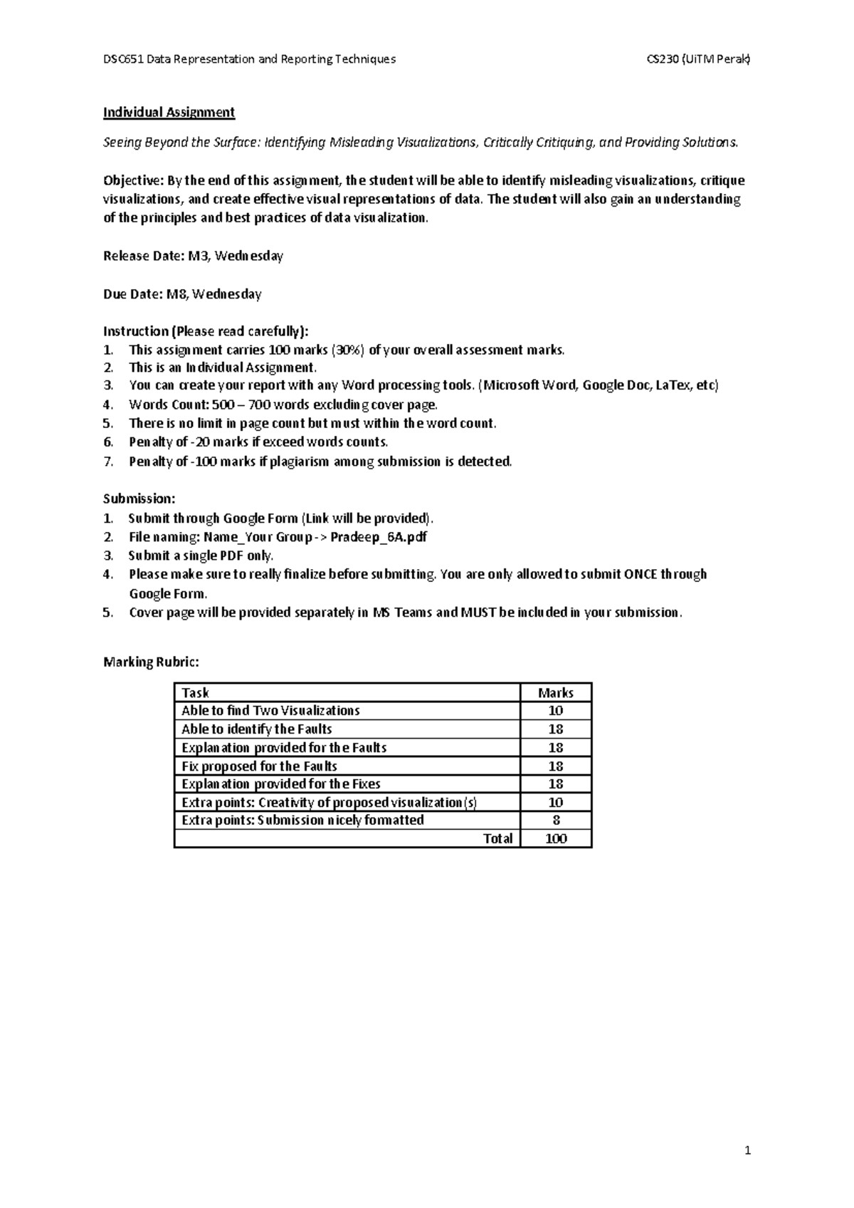 Individual_Assignment_DSC651 - DSC651 Data Representation and Reporting ...