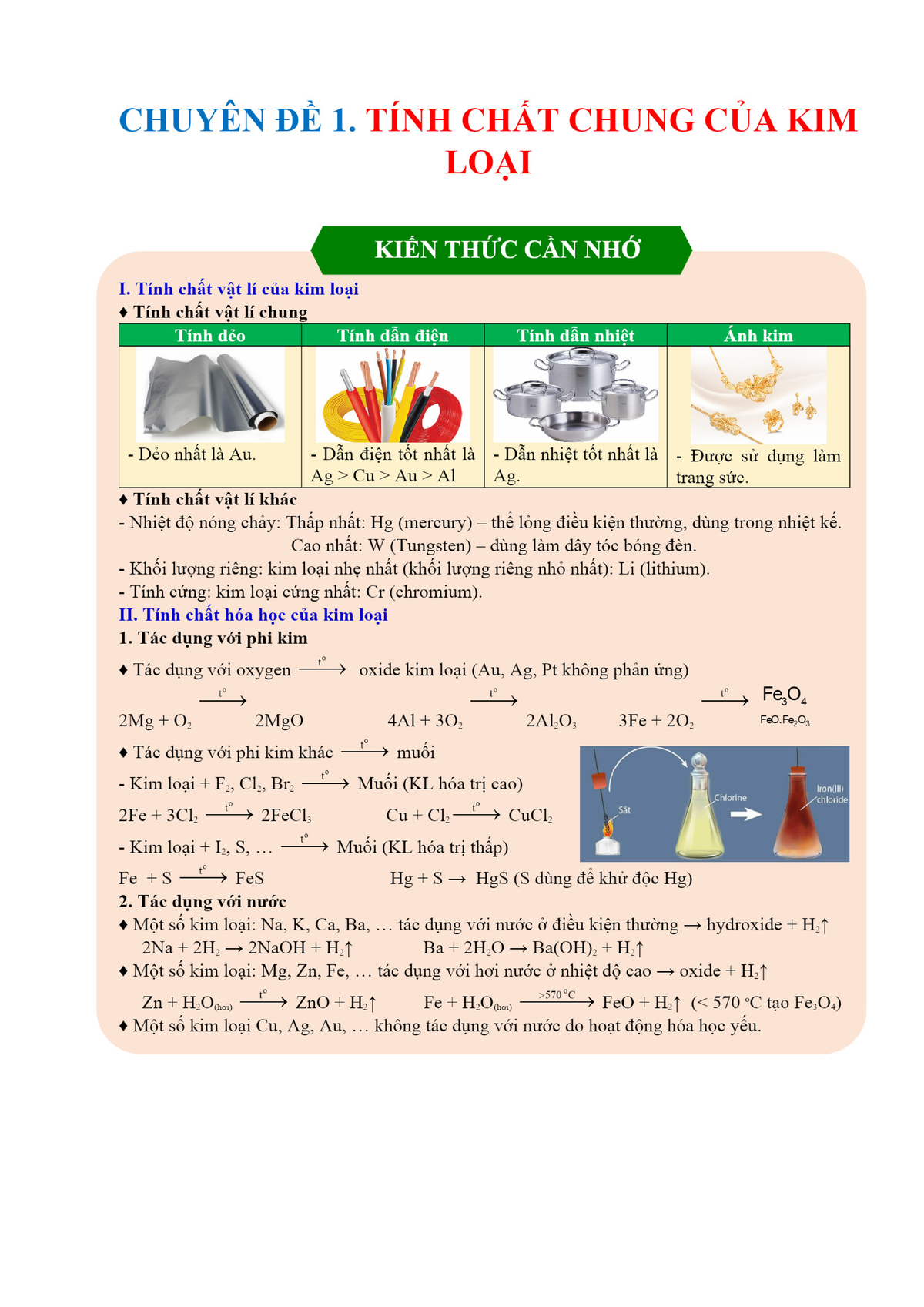 CHUYÊN ĐỀ 1: TÍNH CHẤT CHUNG CỦA KIM LOẠI - TÀI LIỆU HỌC TẬP - Studocu