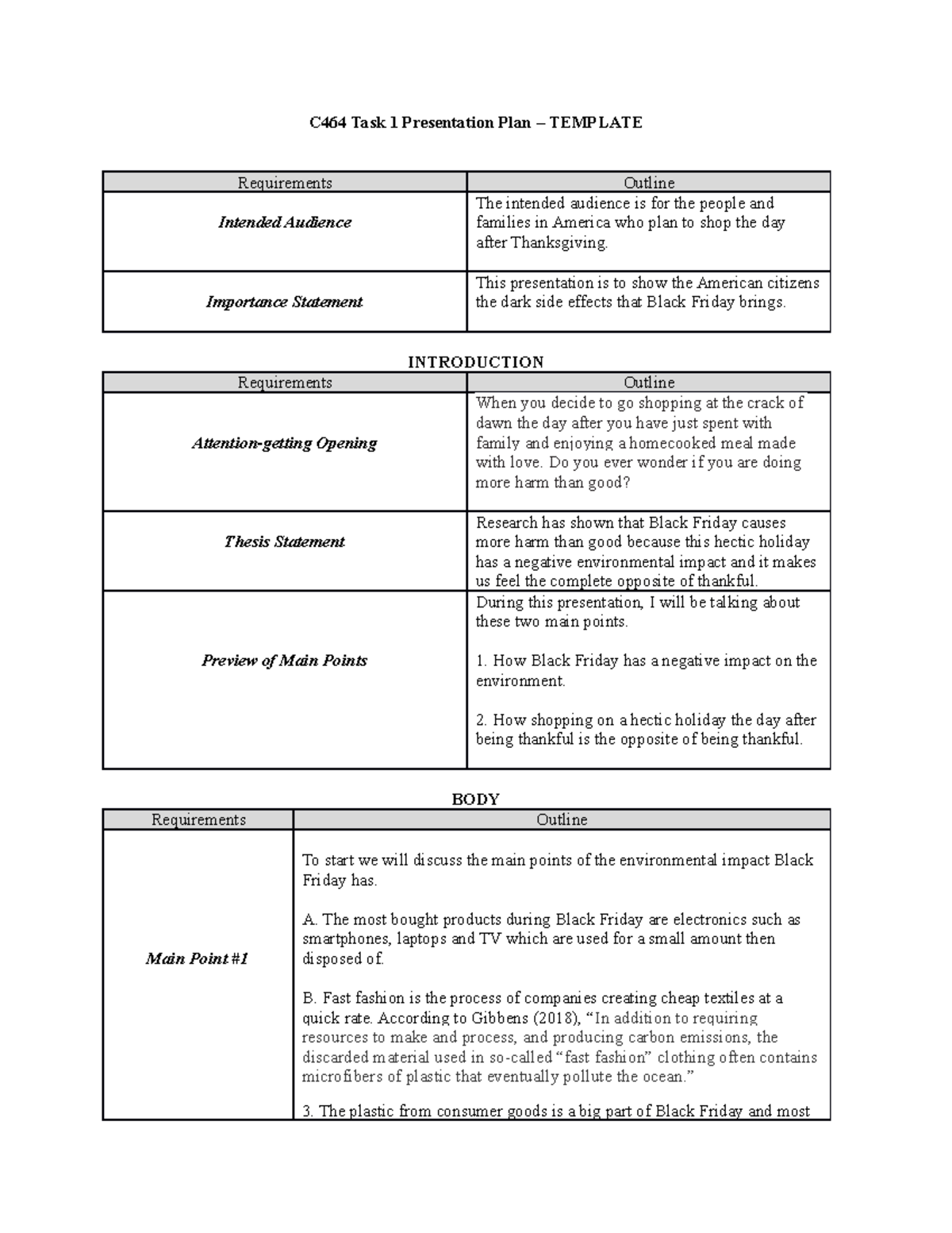 C464 Task 1 - Presentation Plan: The Dark Side of Black Friday - Studocu