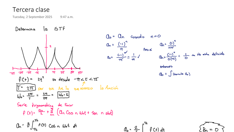 Tercera Clase: Análisis de Series Trigonométricas y STF - Studocu