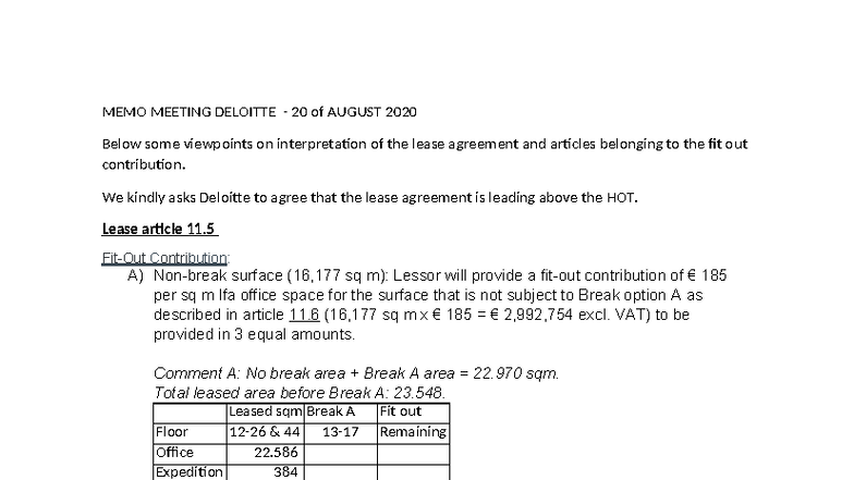 MEMO Meeting with Deloitte on Lease Agreement Interpretation - Studeersnel