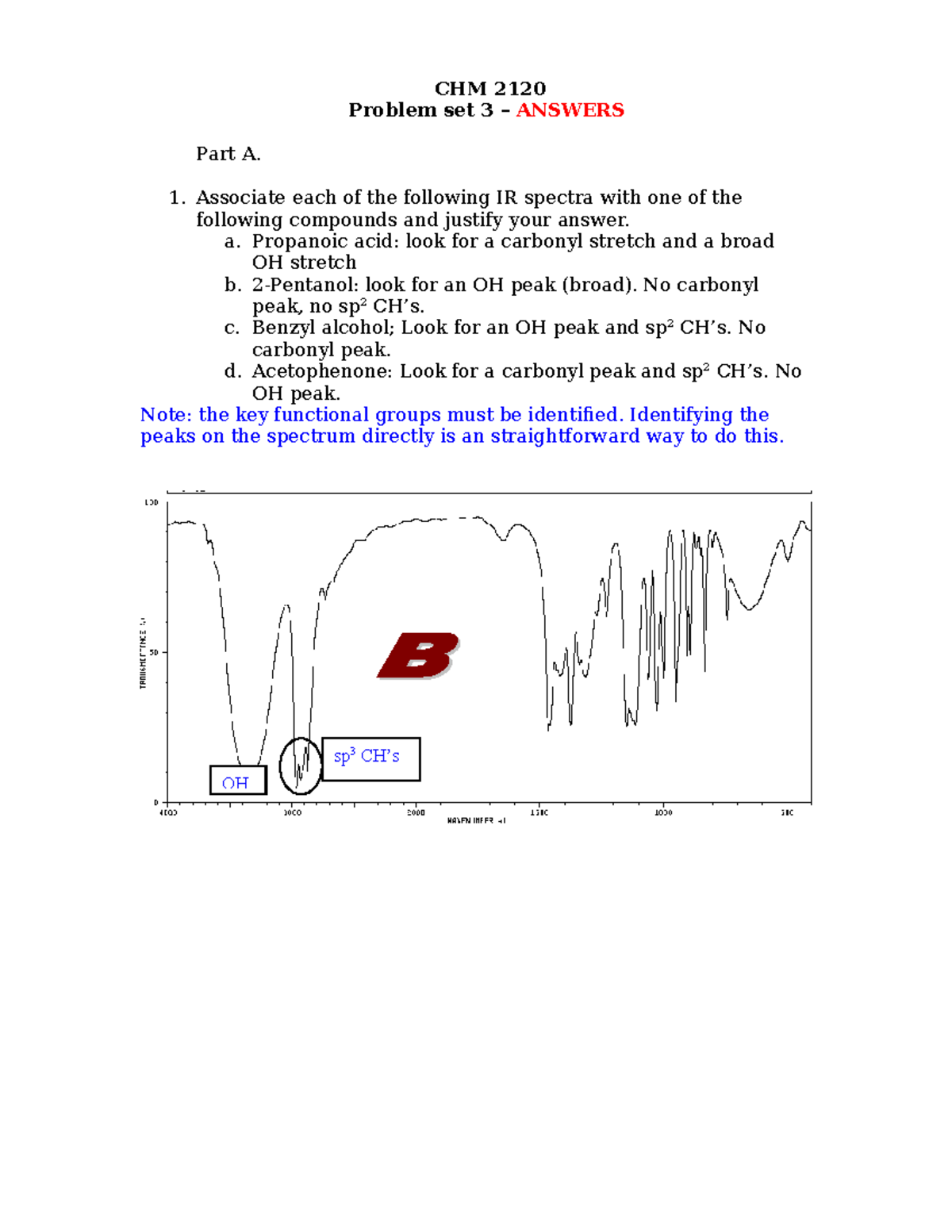 Propanoic Acid Infrared Spectrum