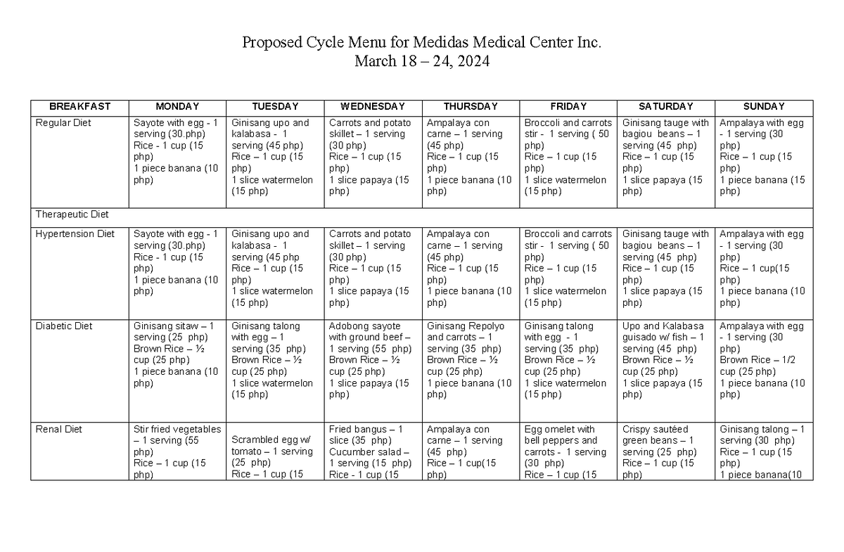 Nutritional Cycle Menu for Week 1: March 18 – 24, 2024 - Studocu