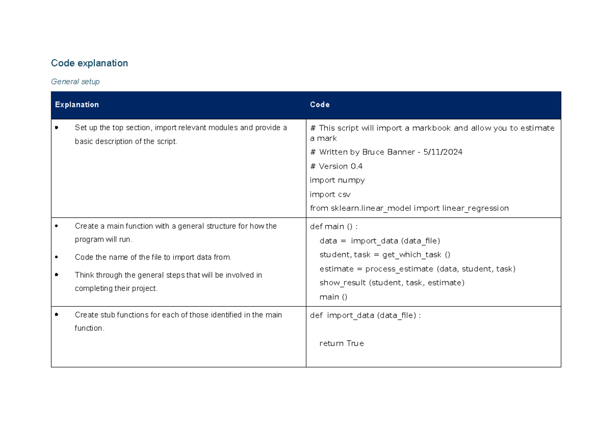 CS101: Solution 1 - Linear Regression Code Explanation and Setup - Studocu