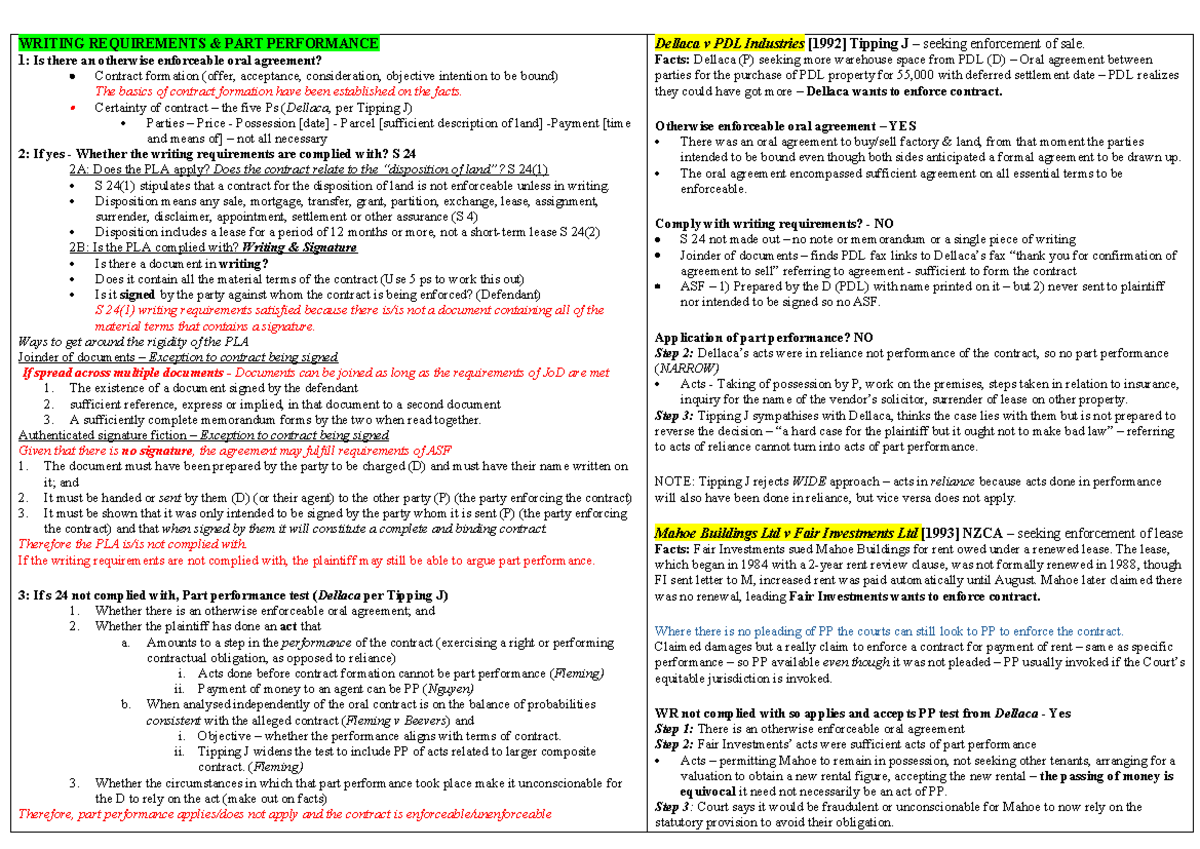 LAWS211 Final Exam Cheat Sheet: Contract Law Essentials - Studocu