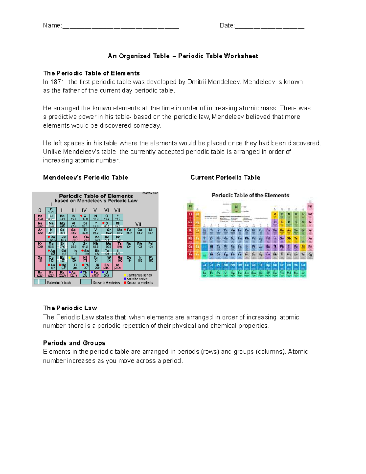 Periodic Table Worksheet: Understanding Elements & Their Properties ...