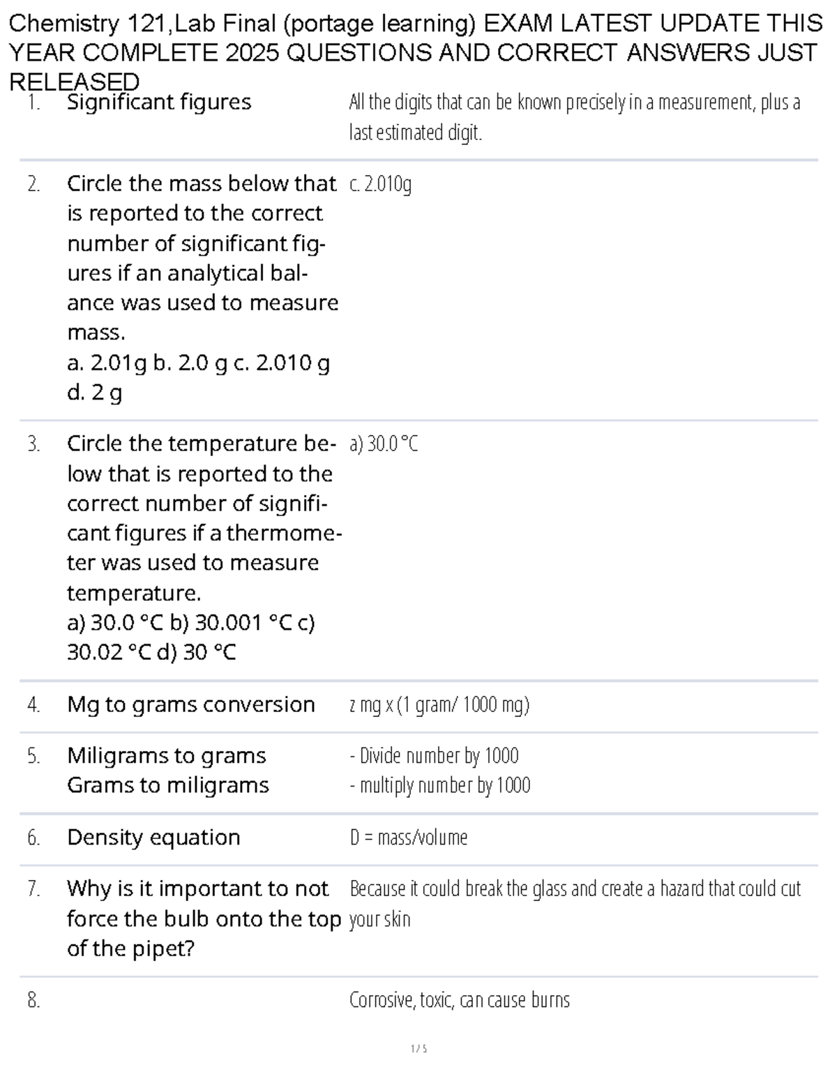 CHEM 121 Lab Final Exam: Comprehensive MCQ Practice 2025 - Studocu