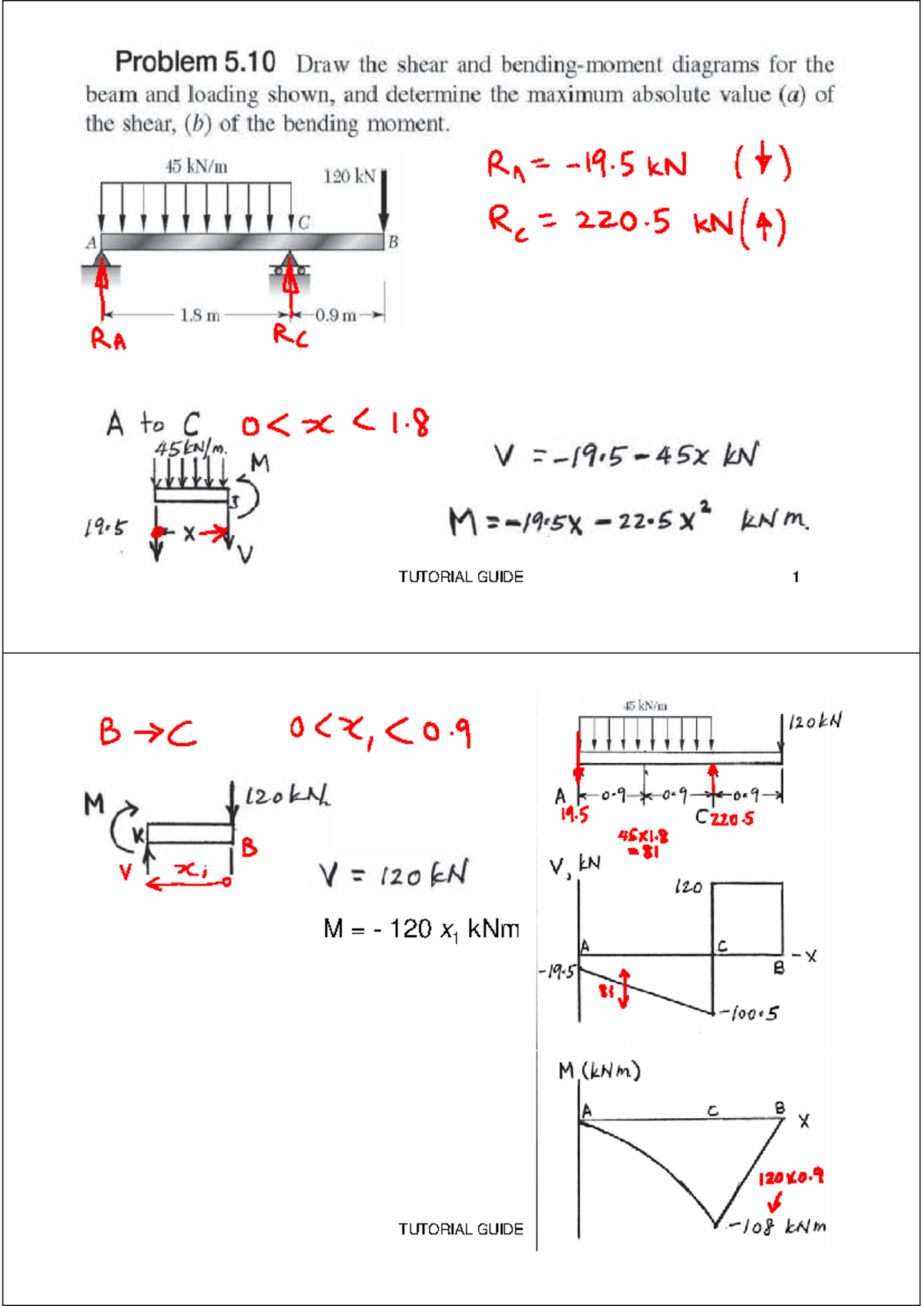 Tutguide-chpt5 - tut guide - TUTORIAL GUIDE 1 M = - 120 x 1 kNm ...