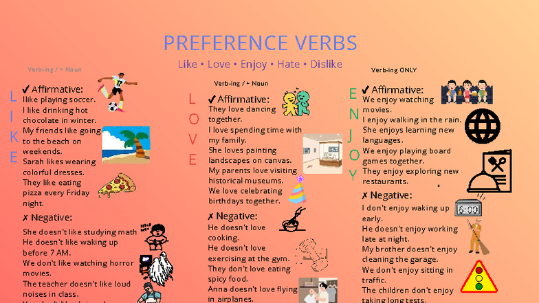 PREFERENCE VERBS: Like, Love, Enjoy, Hate, Dislike - Infographic - Studocu
