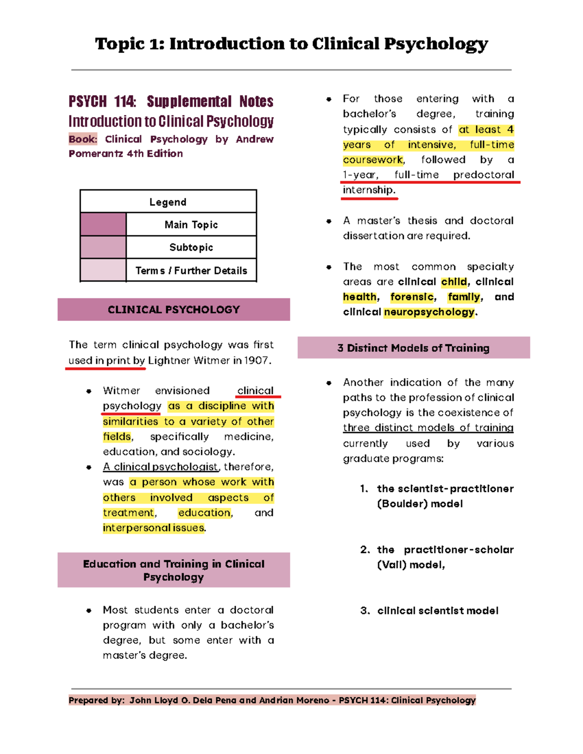 Clinical Psych Notes Topics 1 2 3 4 6 only No Topic 5 - Topic 1 ...