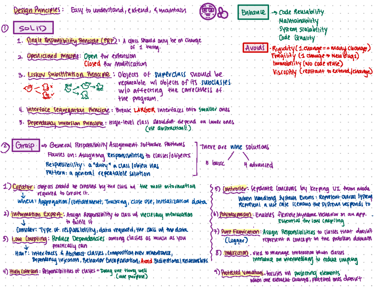 Cheat Sheet 2 for CS2340: Principles of Software Design & Refactoring - Studocu