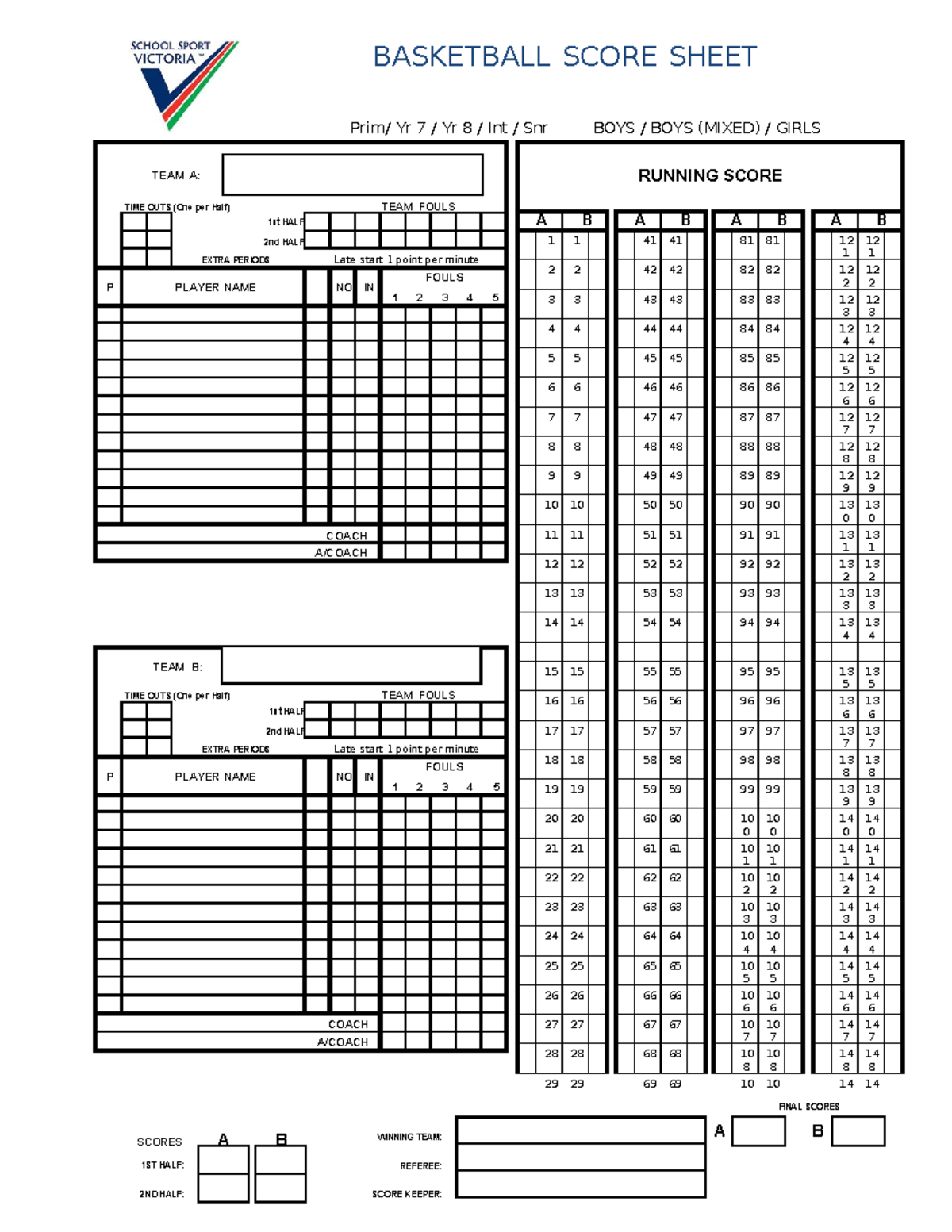 Basketball Score Sheet for Yr 7 & Yr 8 Mixed Teams - Studocu