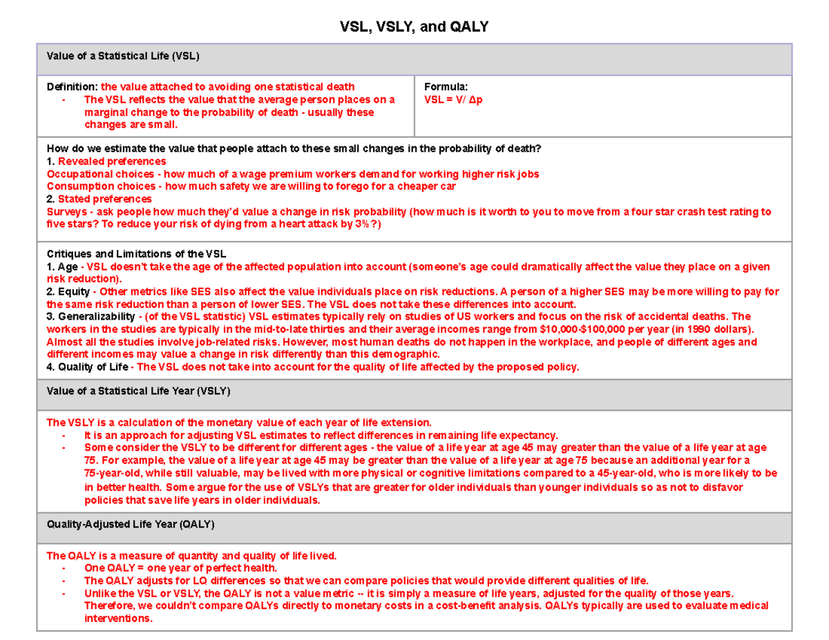 Value of Statistical Life Analysis: VSL, VSLY & QALY Explained - Studocu