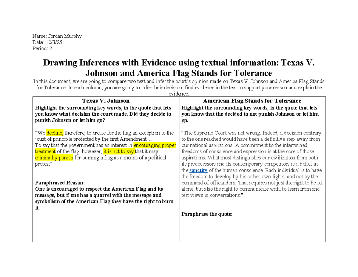 Analyzing Texas v. Johnson: Court's Decision & Flag Symbolism - Studocu
