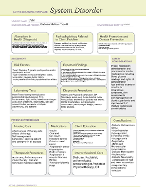 ATI ALT intramuscular med admin Skills complete - Indications Nursing ...
