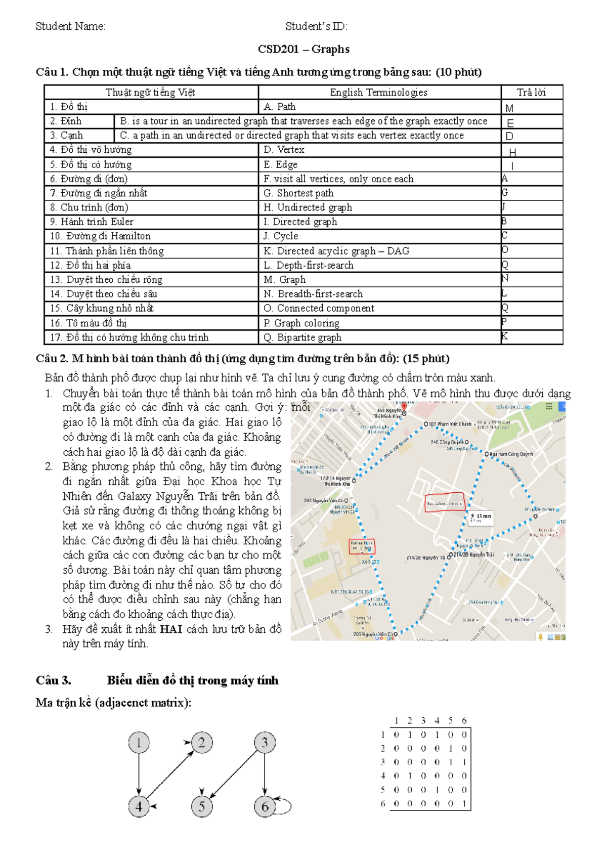 CSD201 Graphs - Terminology and Problem Solving Methods - Studocu