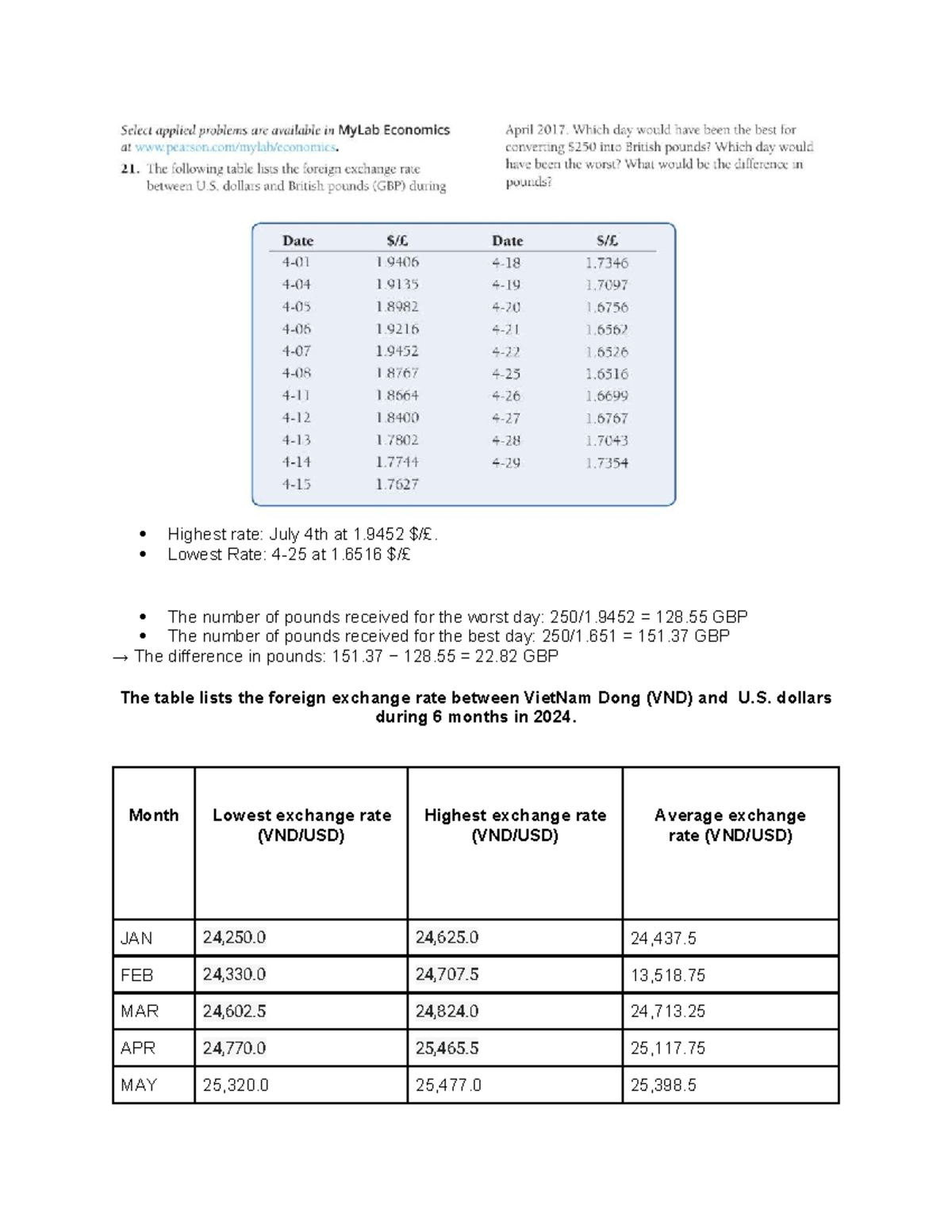 Eco306 - Foreign Exchange Rates Analysis for 2024 - Studocu