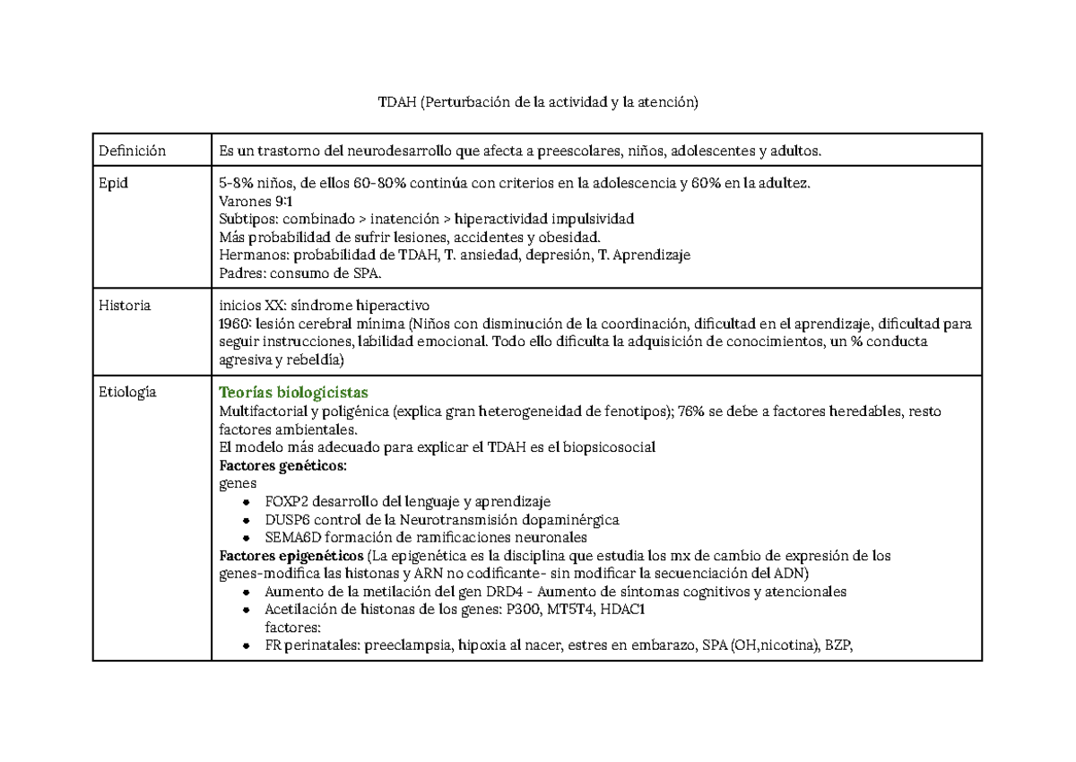 TDAH - Cuadro donde se especifica de manera resumida los aspectos sobre ...