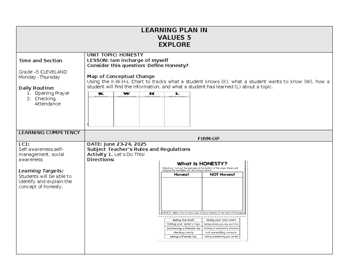 LEARNING PLAN IN VALUES 5: HONESTY LESSON & ACTIVITIES - Studocu