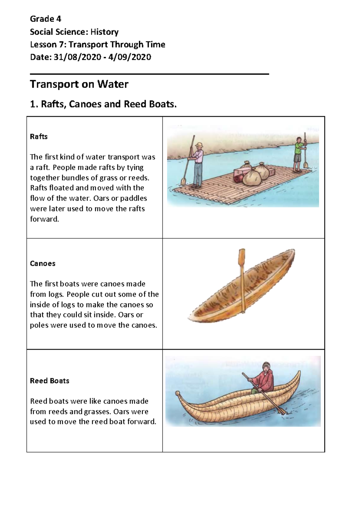 Grade 4 Social Science: History Lesson 7 - Transport Through Time - Studocu