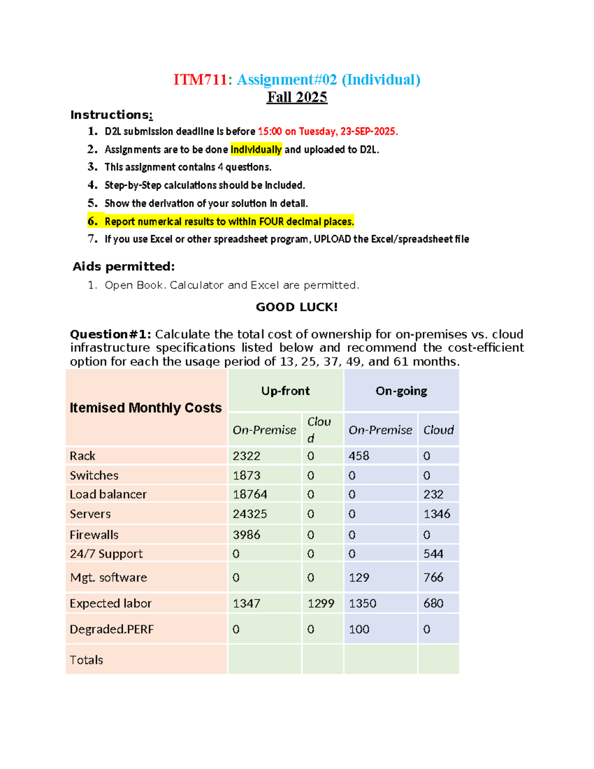 ITM711: Individual Assignment #02 - Fall 2025 Guidelines and ...