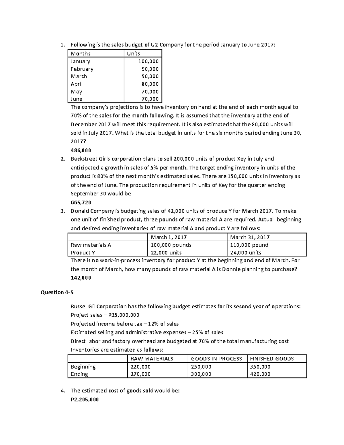 Strategic Cost Management Review - Key Insights & Budgets Analysis ...