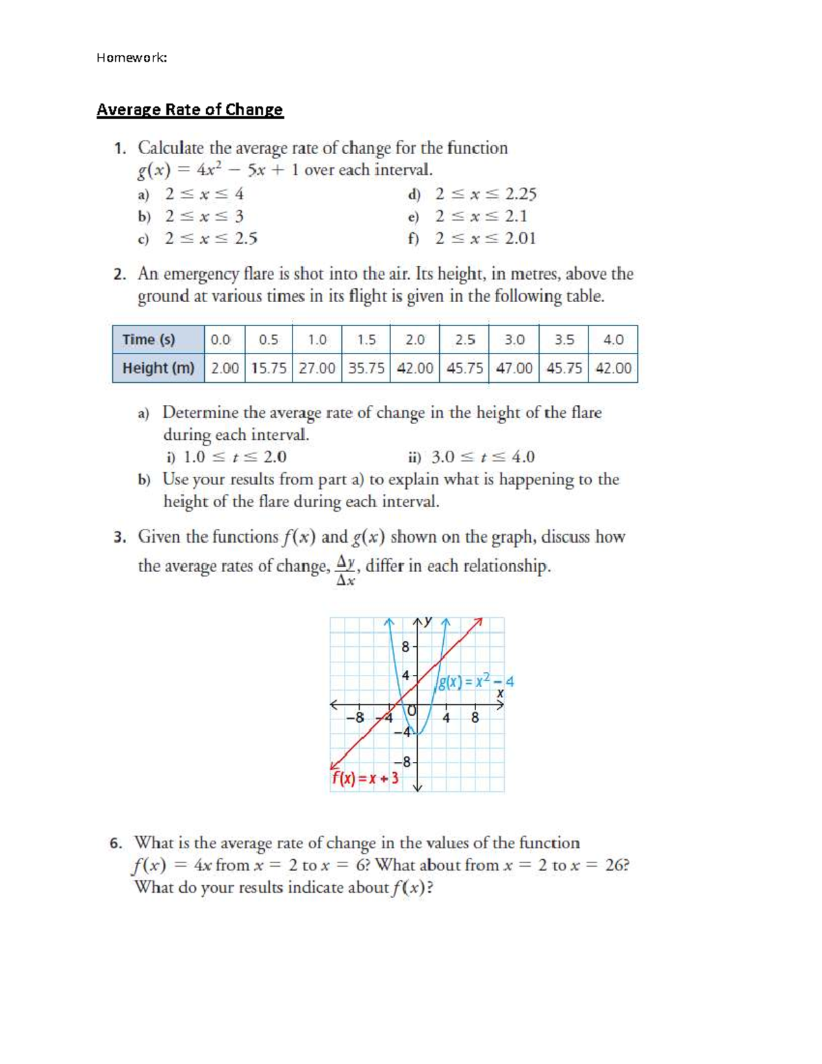 6.01 - Homework: Calculating Average Rate of Change in Functions - Studocu